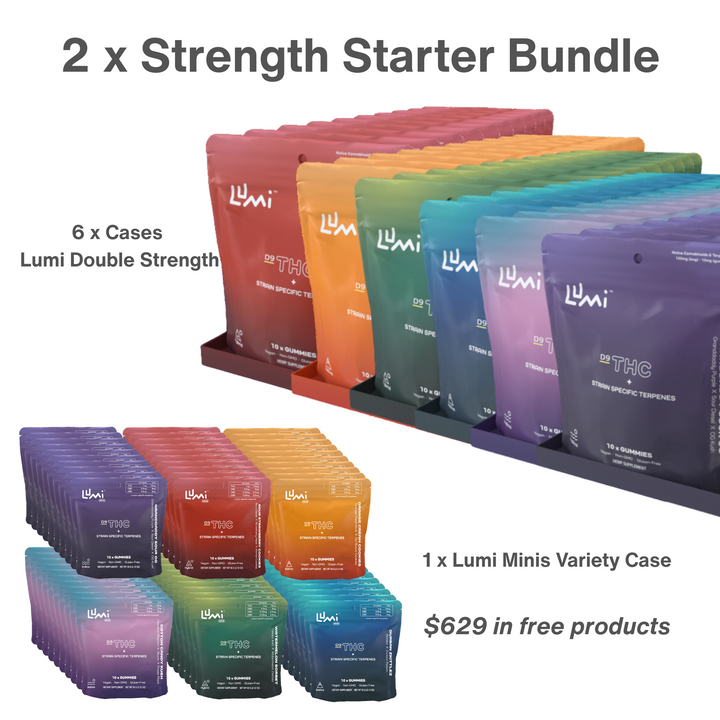 Lumi Double Strength Gummies (10mg THC) – Lumi Labs™ (Wholesale)